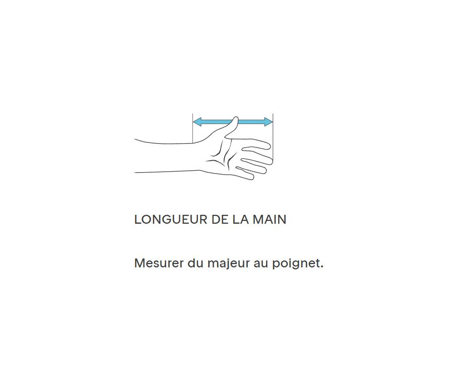 Attelle de doigt FINGERSPLINT